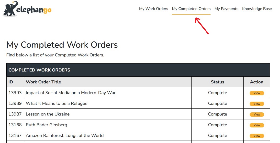 Work Order Review (Writers) – Support Elephango